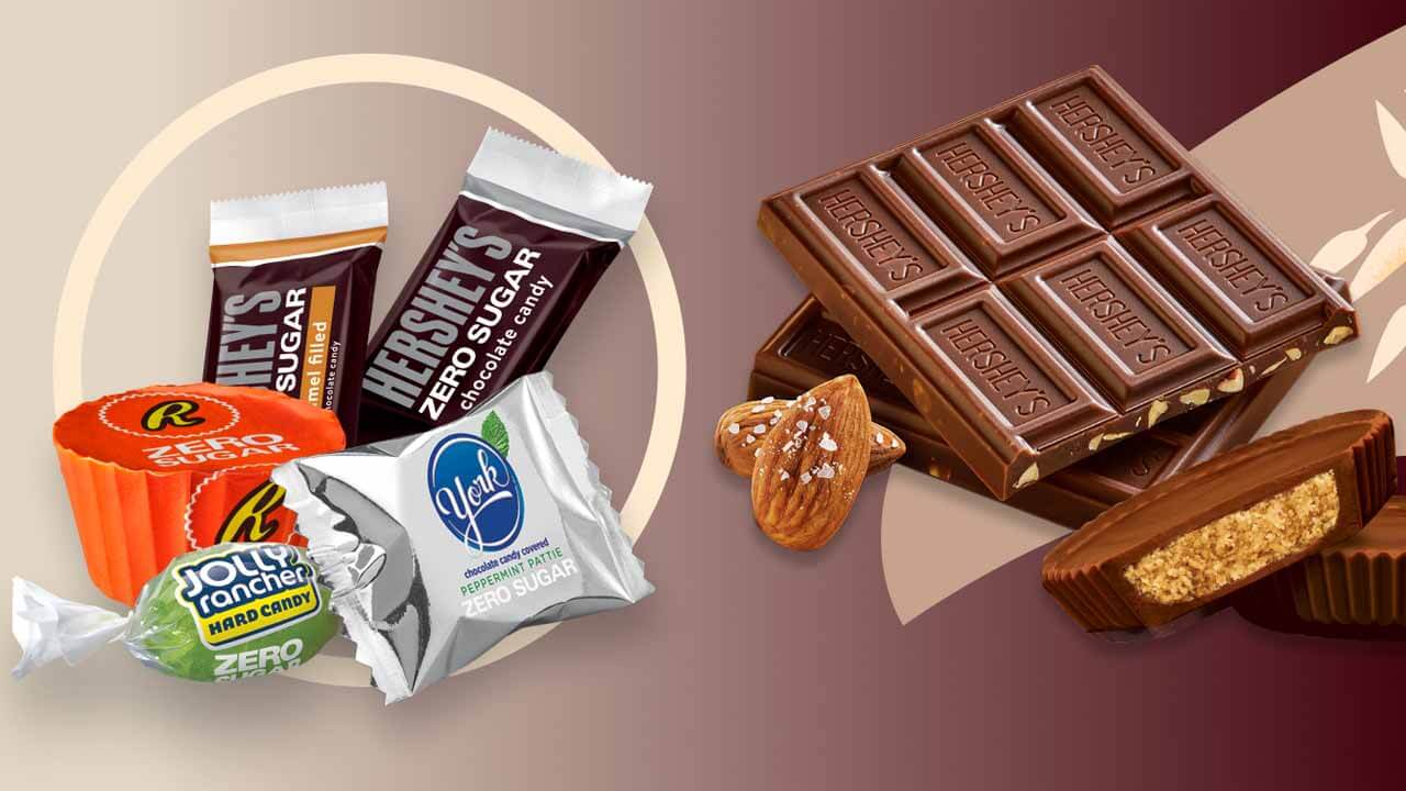 The Hershey Company’s Candy & Snack Timeline | Hersheyland