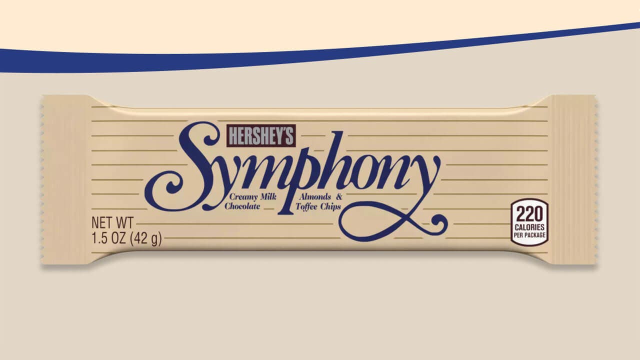 The Hershey Company’s Candy & Snack Timeline | Hersheyland